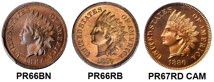 Proof Graded Coins: The Basics, Descriptions, & Photos.