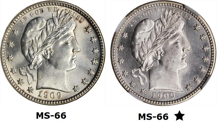 Special Indicators for Eye Appealing Coins & Superior Quality Coins